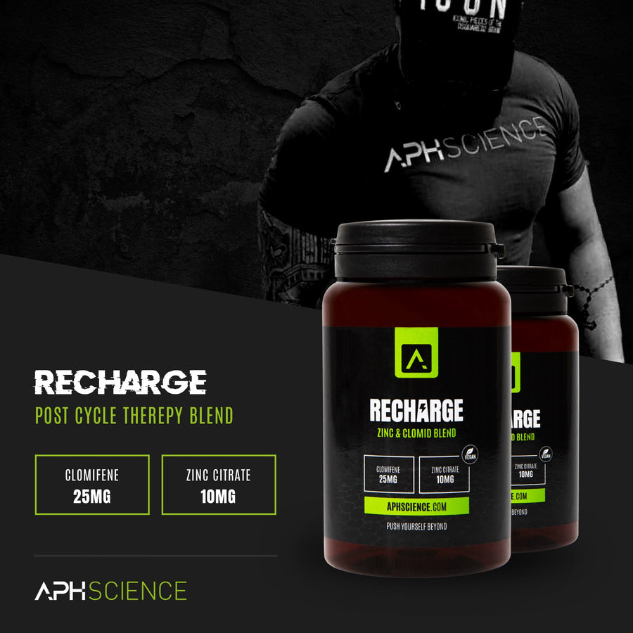 APH Science | Recharge (Post Cycle Therapy Supplement)